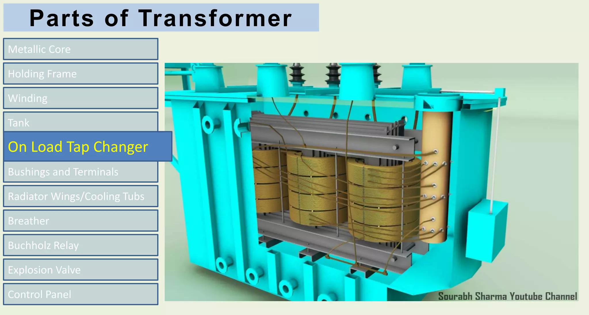 Transformer Parts and functions | PPTX