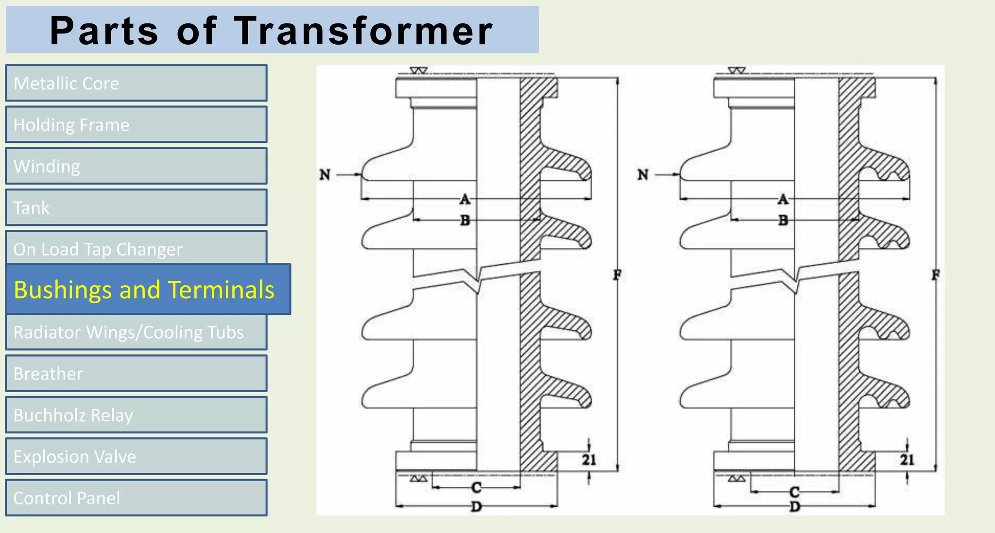 Transformer Parts and functions | PPTX