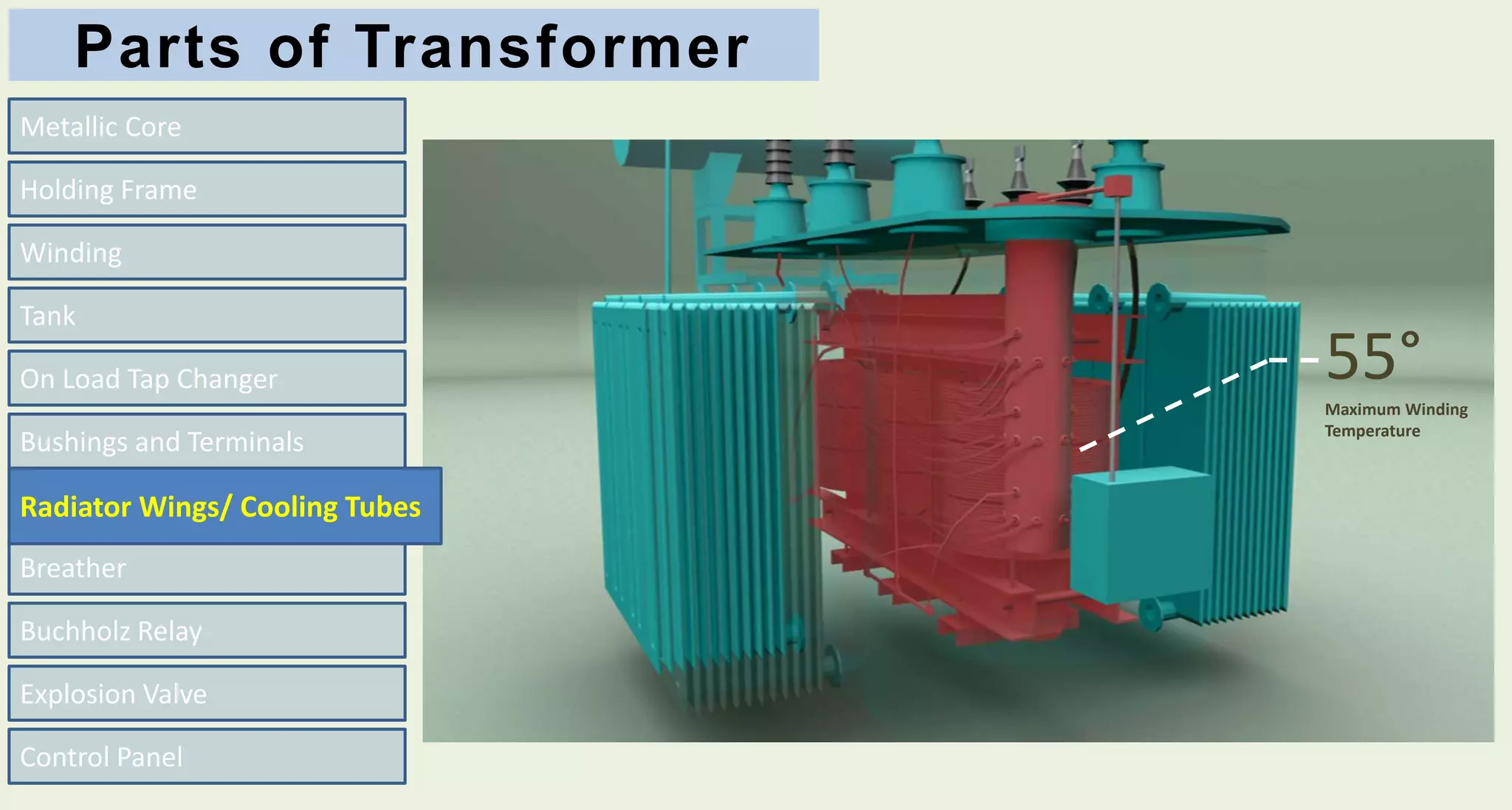 Transformer Parts and functions | PPTX