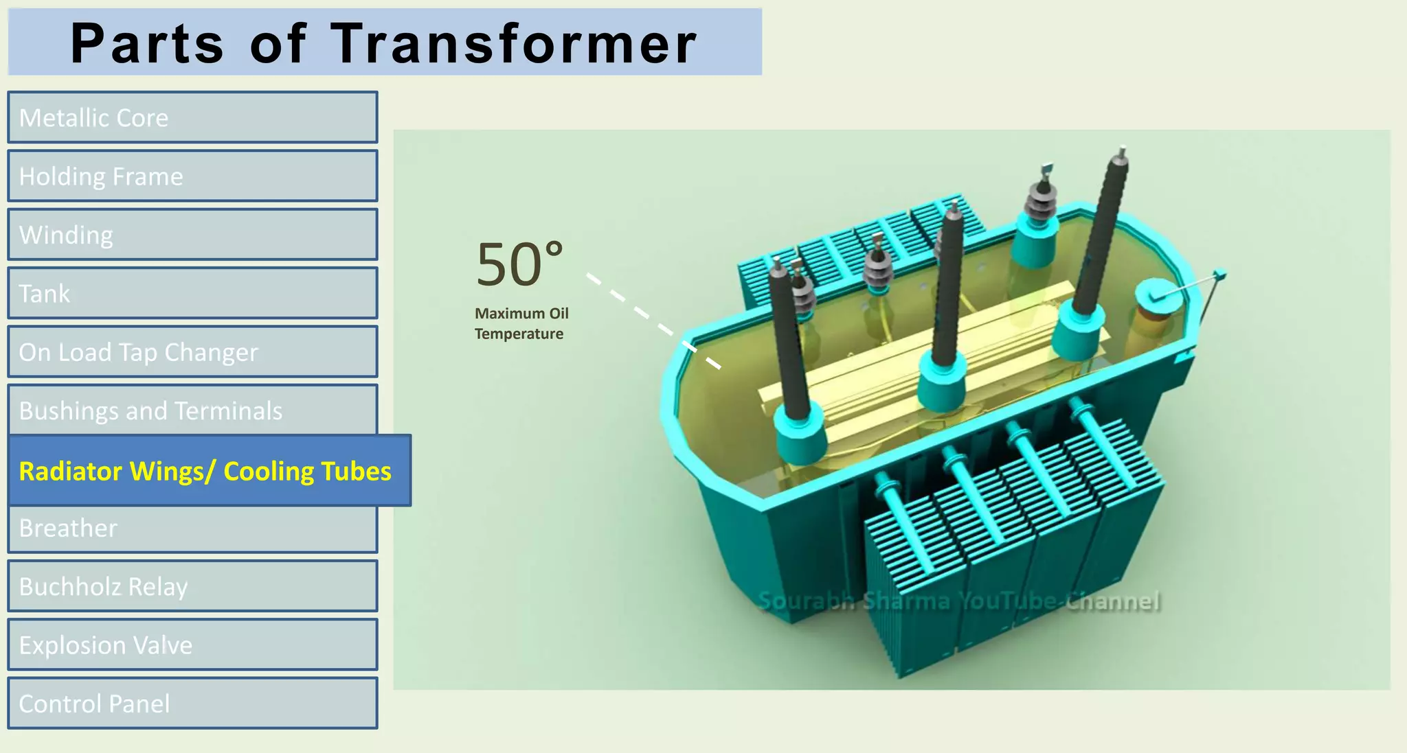 Transformer Parts and functions | PPTX