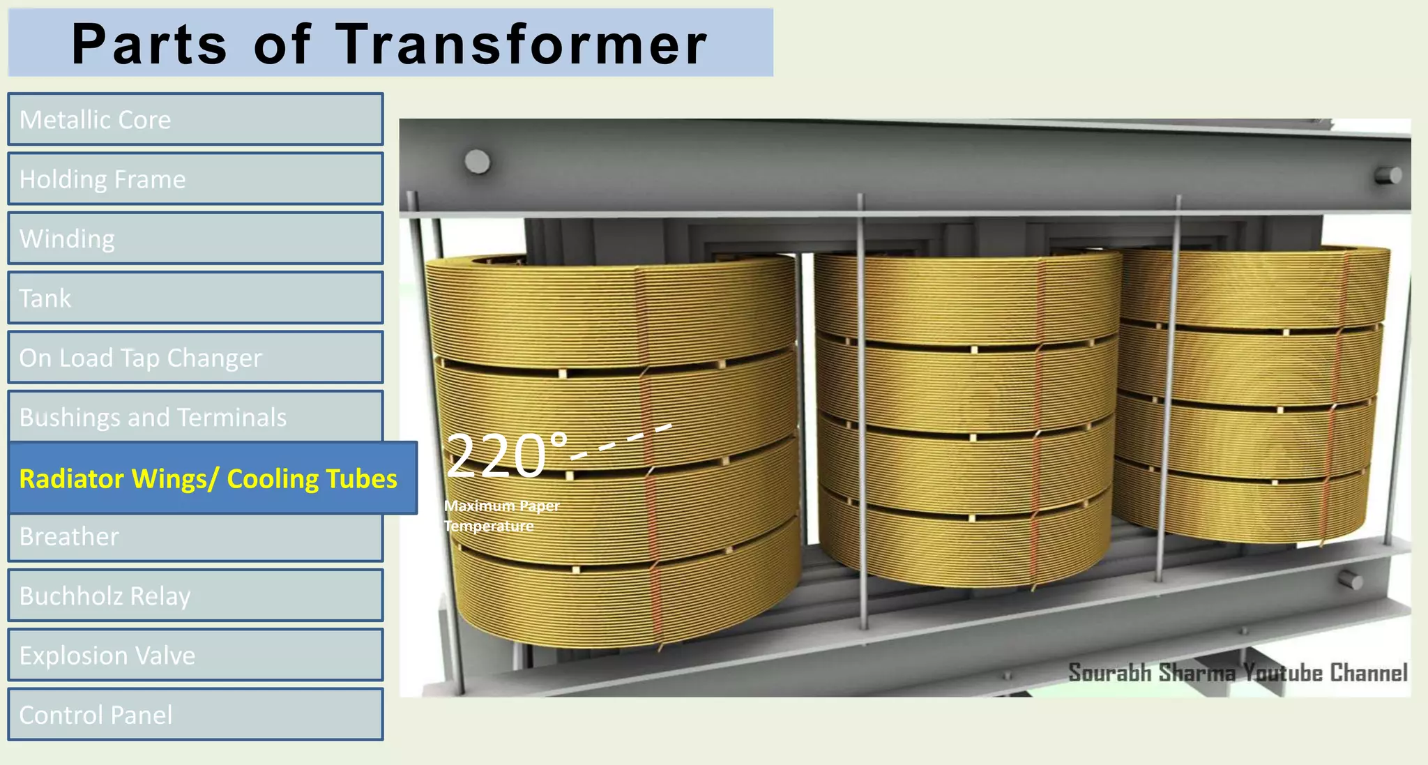 Transformer Parts and functions | PPTX
