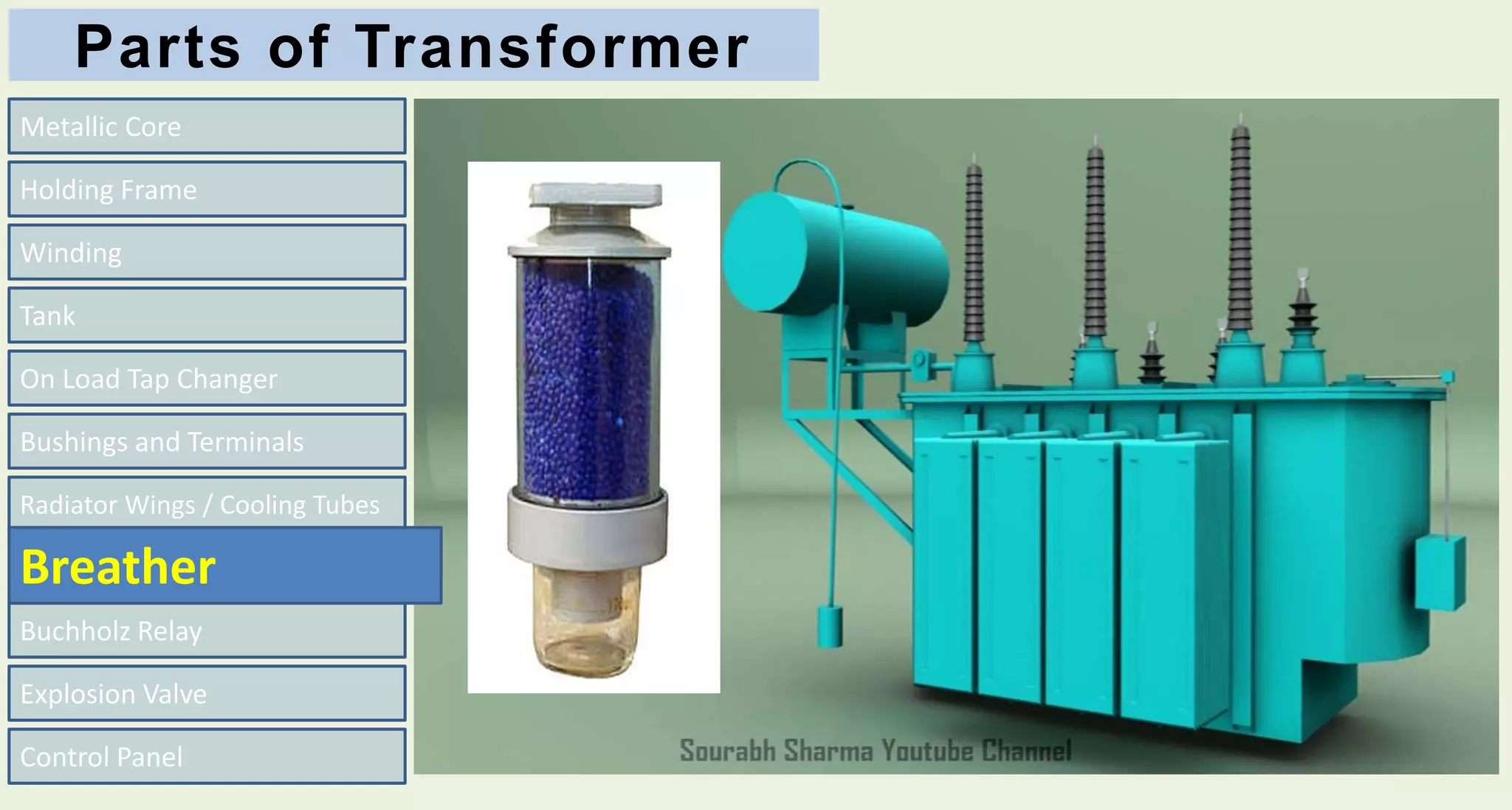 Transformer Parts and functions | PPTX