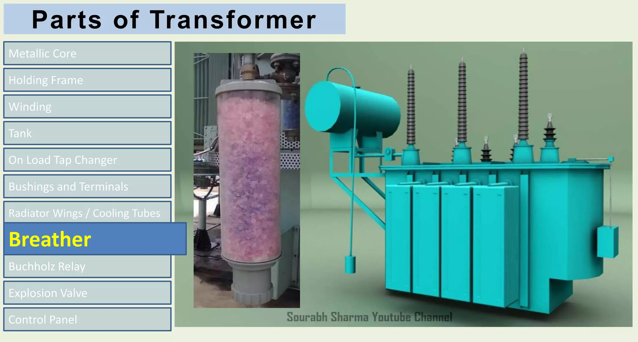 Transformer Parts and functions | PPTX