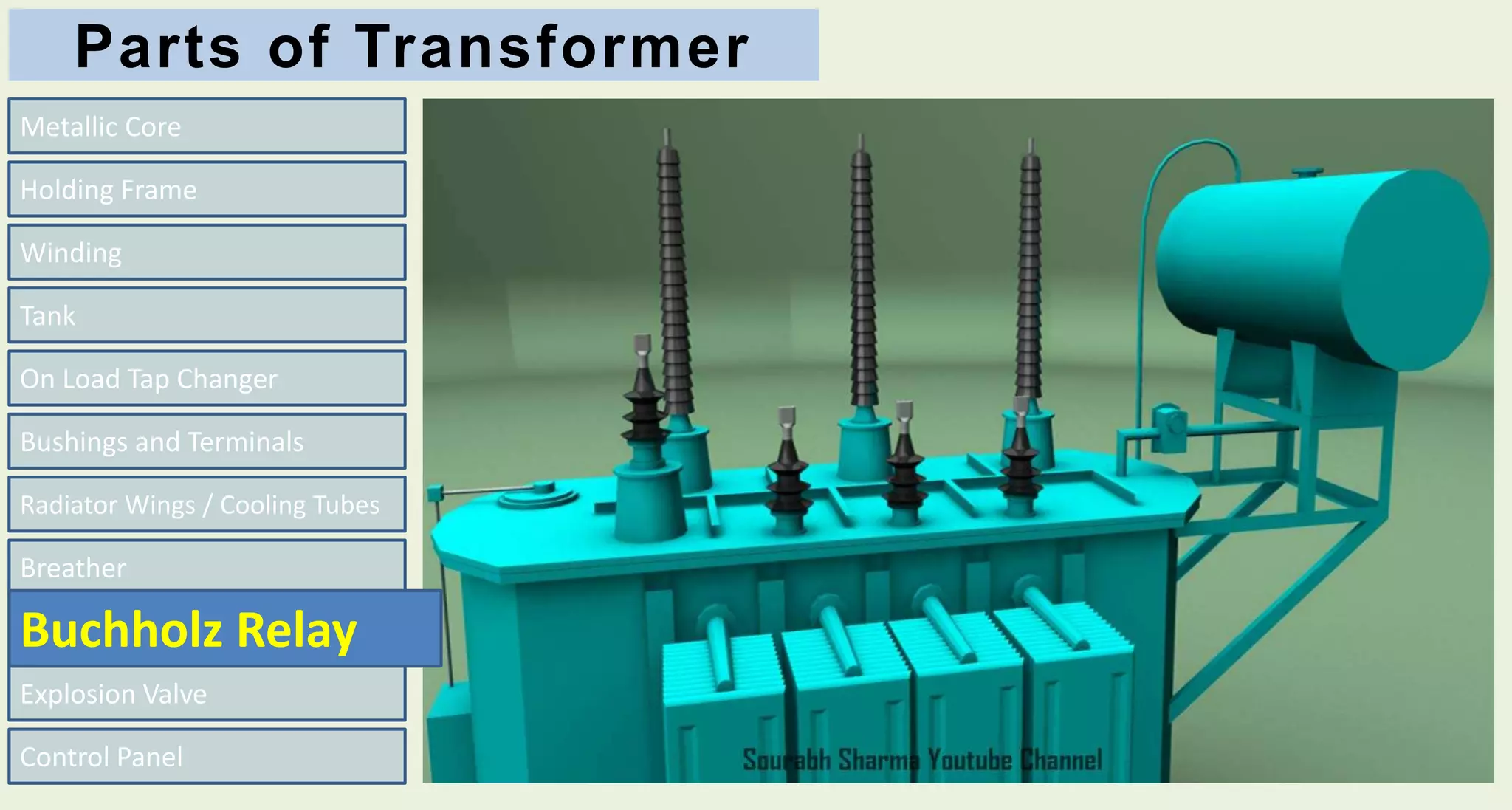 Transformer Parts and functions | PPTX
