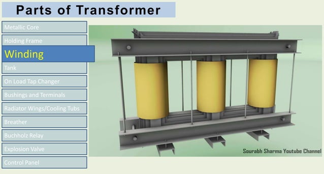 Transformer Parts and functions | PPTX