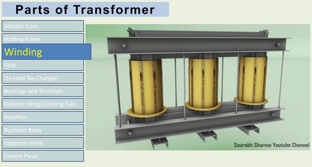 Transformer Parts and functions | PPTX