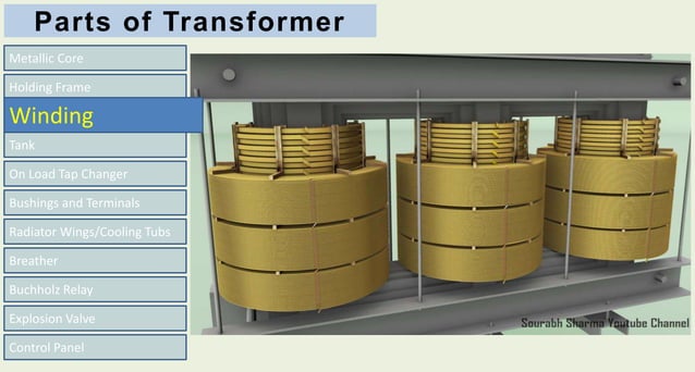 Transformer Parts and functions | PPTX