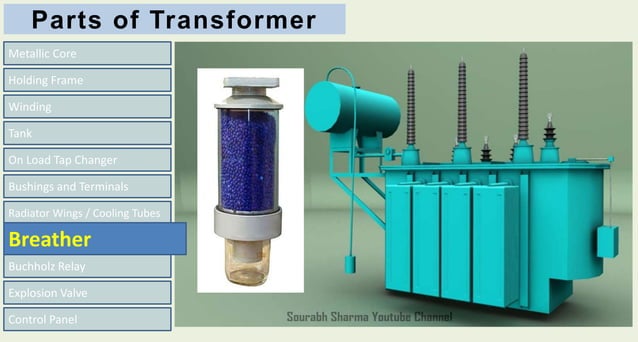 Transformer Parts and functions | PPTX