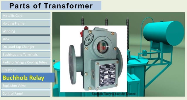 Transformer Parts and functions | PPTX