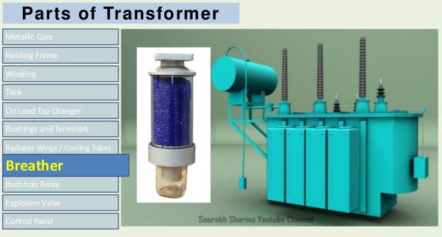 Transformer Parts and functions