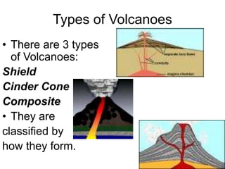Parts of volcanoes | PPT