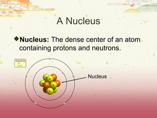 Parts on an atom | PPT