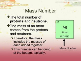 Parts on an atom | PPT