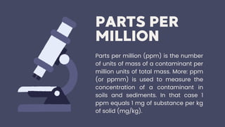 Parts per Million.pdf