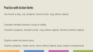 Teaching Parts of a Sentence | PPTX