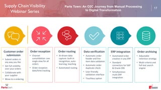 Supply Chain Visibility: Parts Town - An O2C Journey from Manual ...