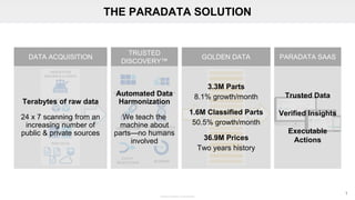 Paradata Solution | PPTX | Databases | Computer Software and Applications