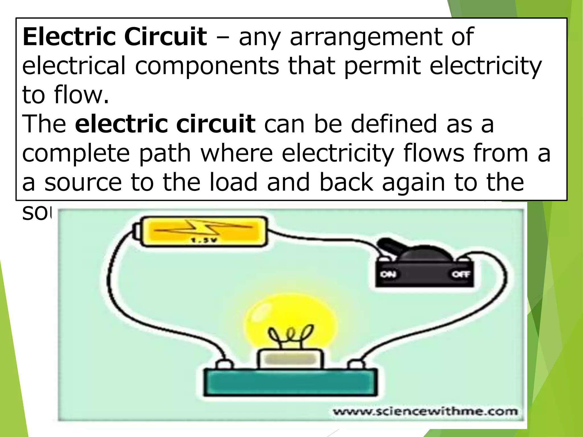 Parts, Types and Defects of Electric Circuit | PPTX