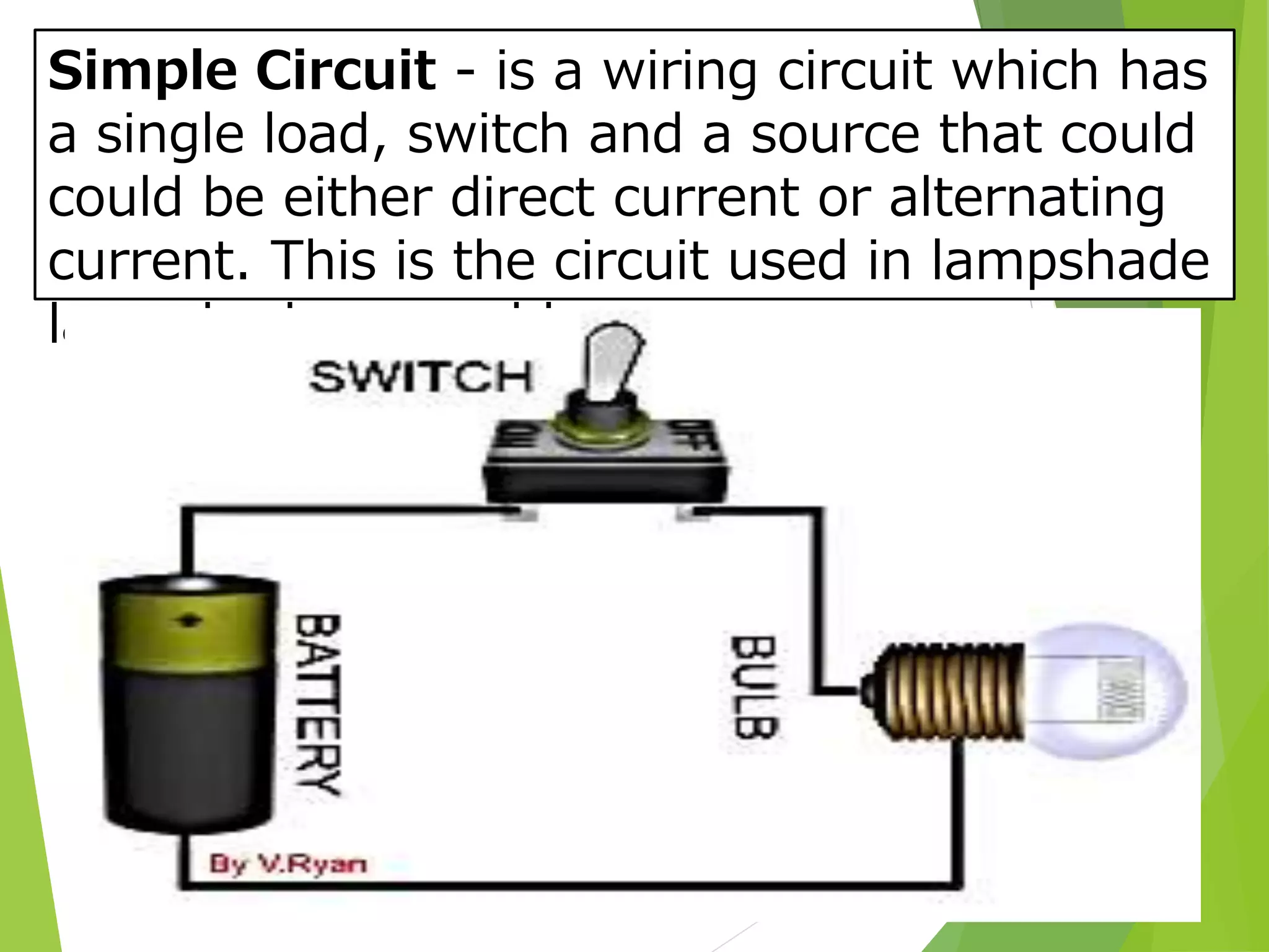 Parts, Types and Defects of Electric Circuit | PPTX