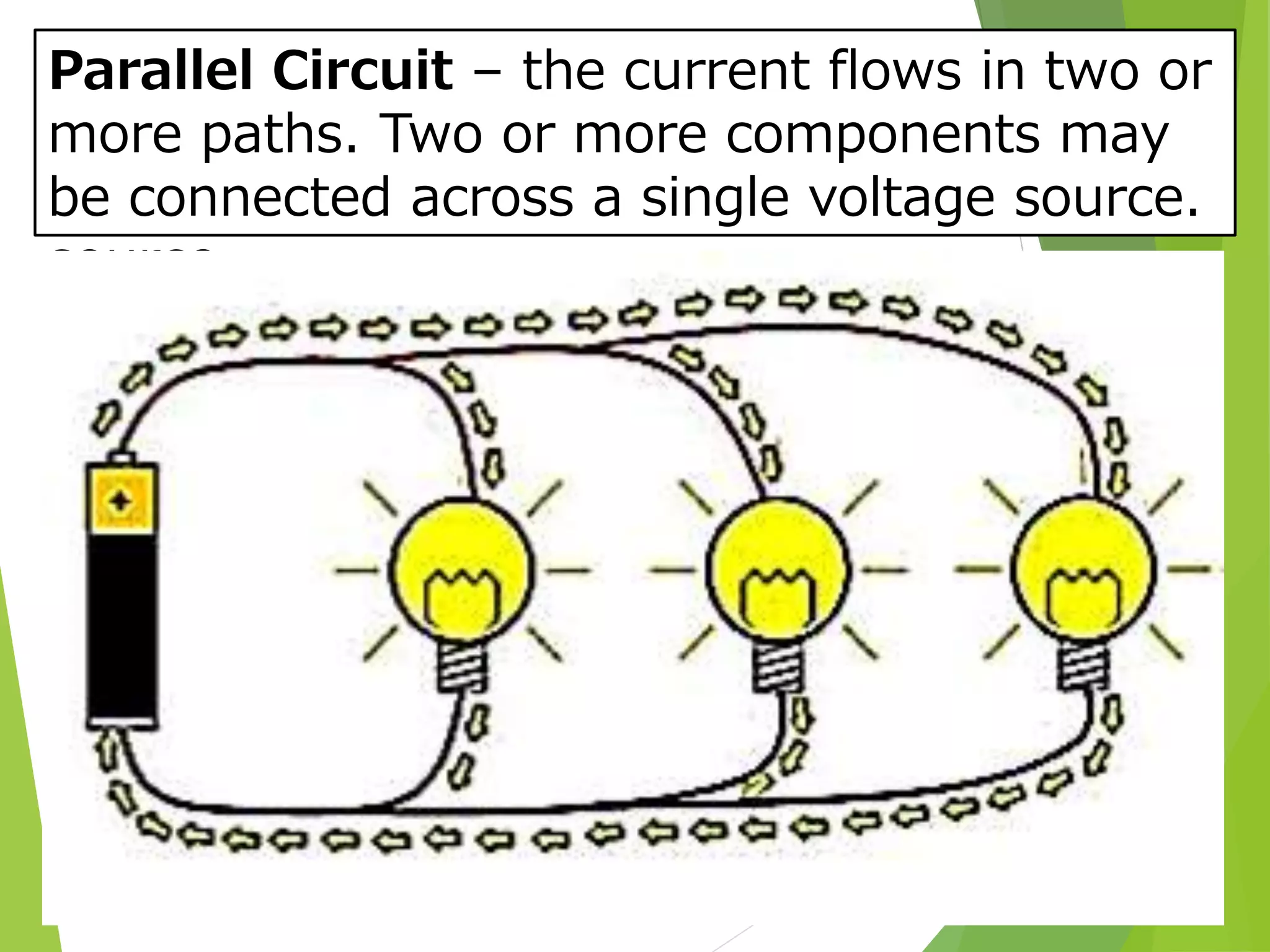 Parts, Types and Defects of Electric Circuit | PPTX