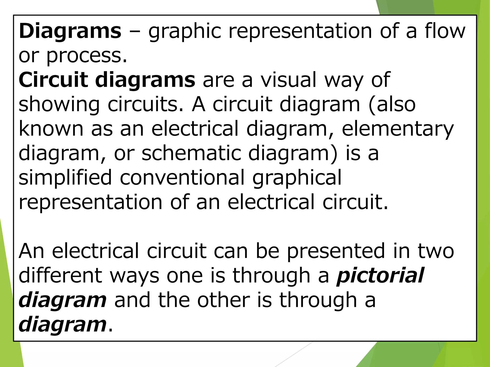 Parts, Types and Defects of Electric Circuit | PPTX
