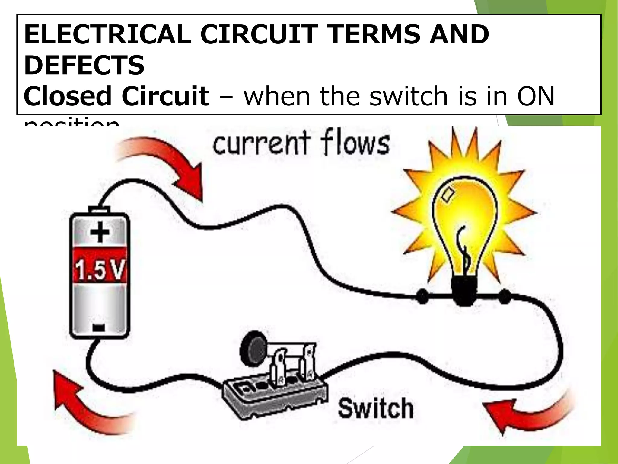 Parts, Types and Defects of Electric Circuit | PPTX