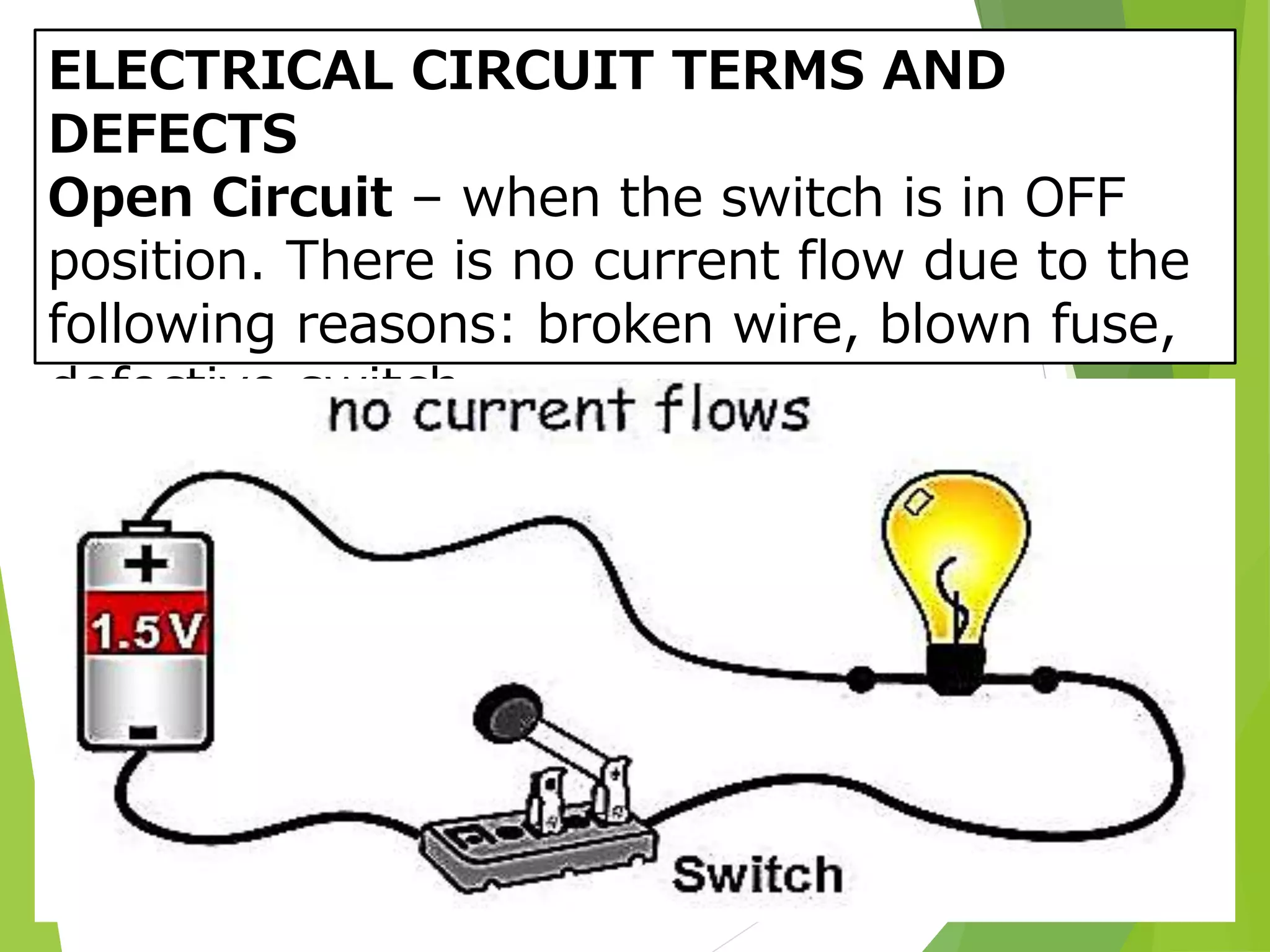 Parts, Types and Defects of Electric Circuit | PPTX