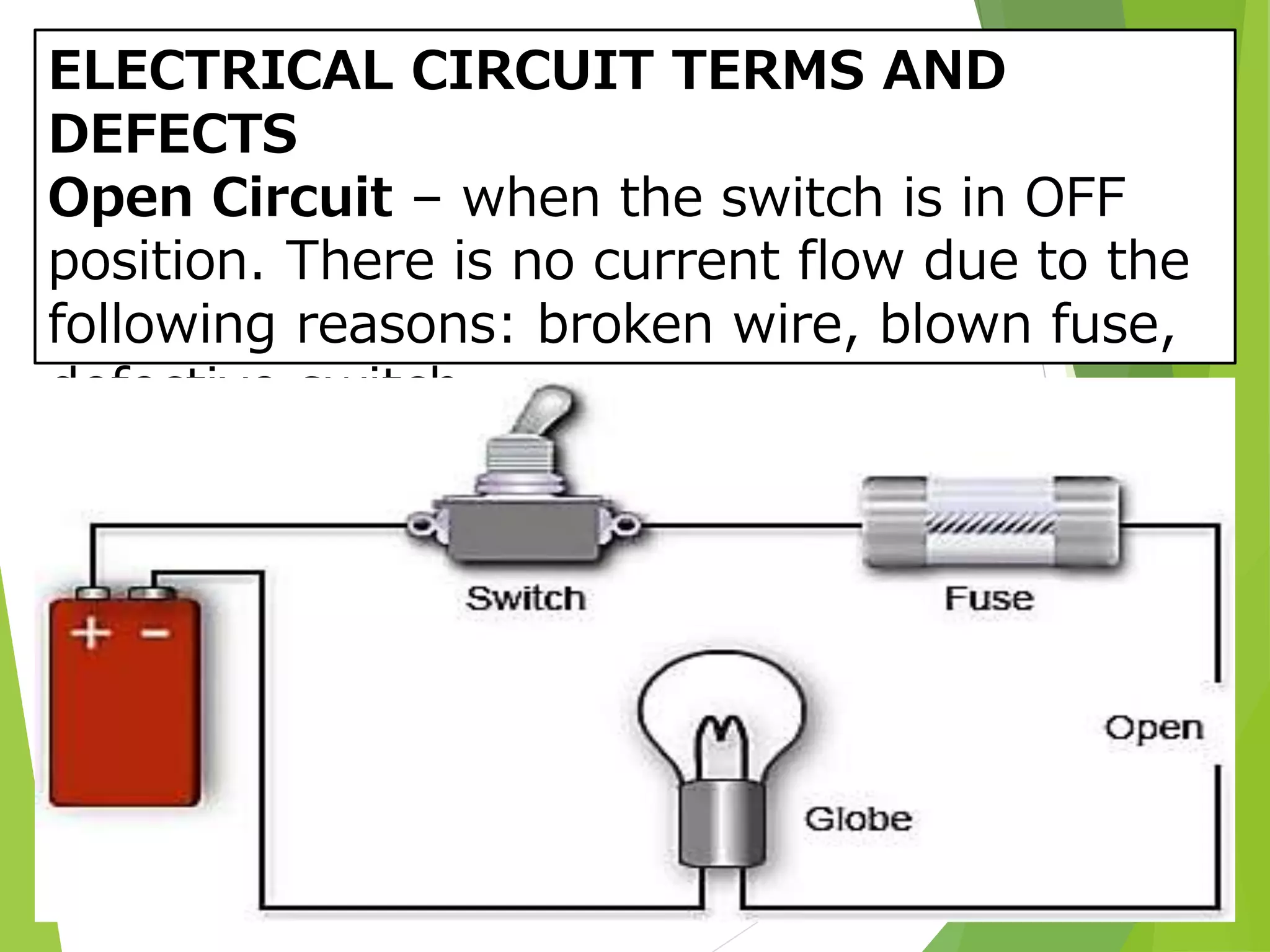 Parts, Types and Defects of Electric Circuit | PPTX