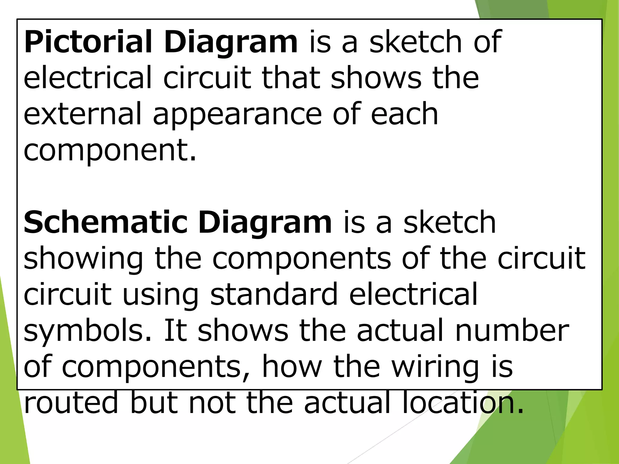 Parts, Types and Defects of Electric Circuit | PPTX