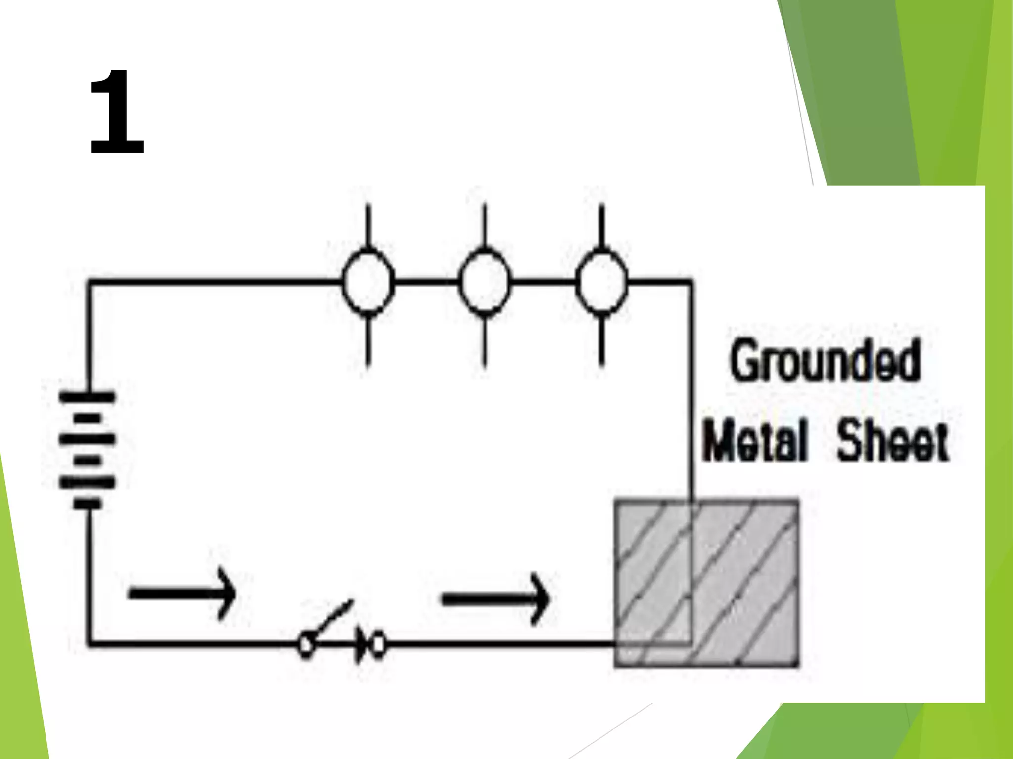 Parts, Types and Defects of Electric Circuit | PPTX