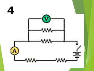 Parts, Types and Defects of Electric Circuit | PPTX