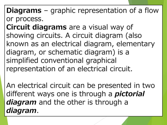 Parts, Types and Defects of Electric Circuit | PPTX