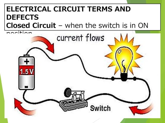 Parts, Types and Defects of Electric Circuit | PPTX