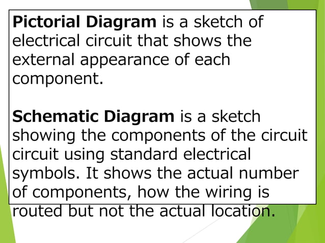 Parts, Types and Defects of Electric Circuit | PPTX