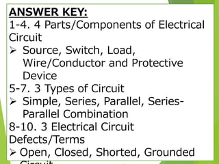 Parts, Types and Defects of Electric Circuit | PPTX