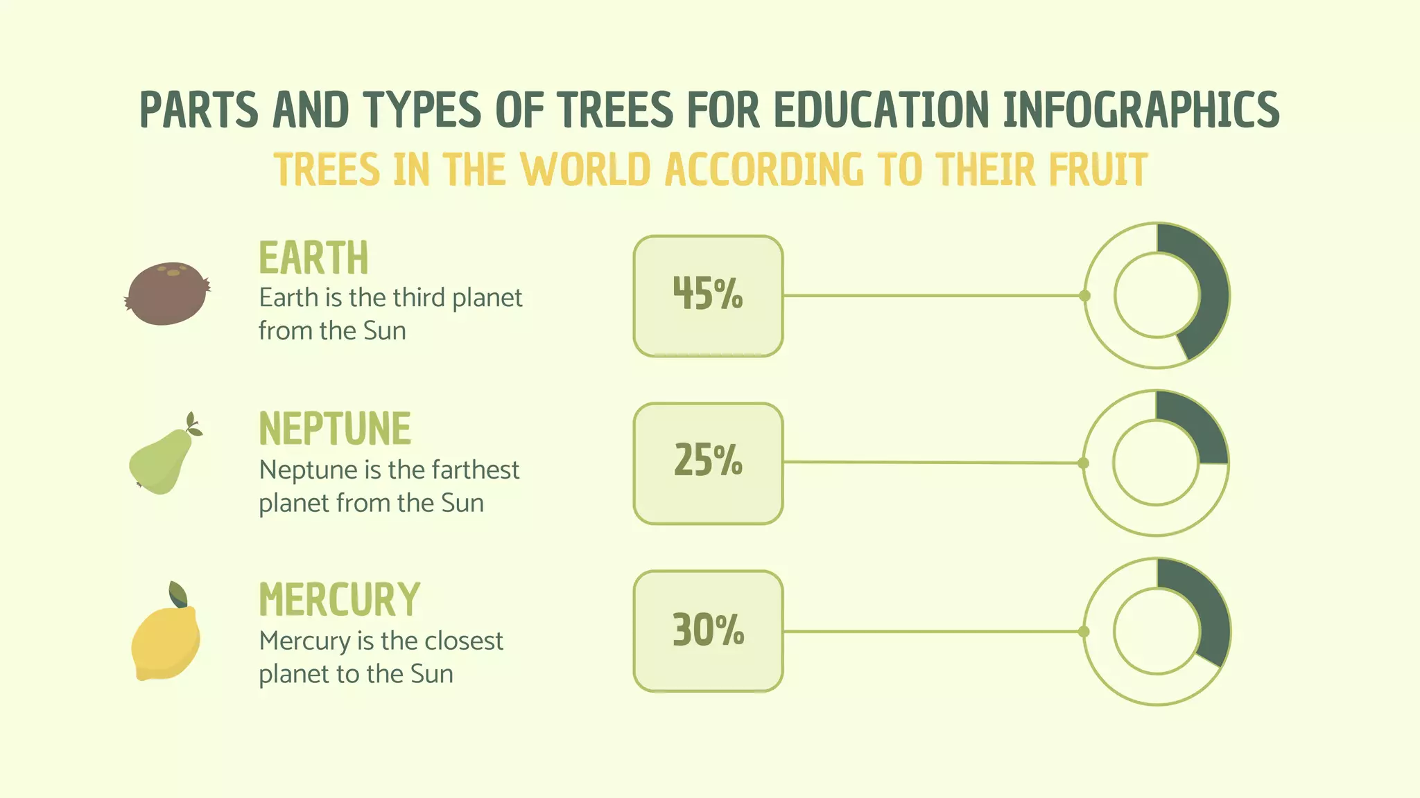 Parts & Types of Trees for Education Infographics by Slidesgo.pptx