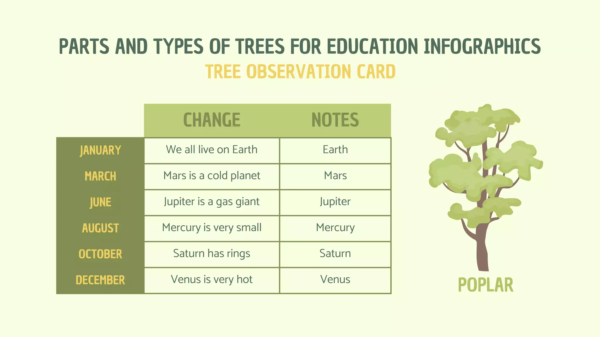 Parts & Types of Trees for Education Infographics by Slidesgo.pptx