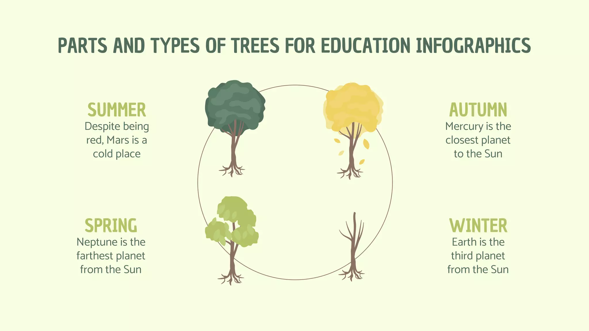 Parts & Types of Trees for Education Infographics by Slidesgo.pptx