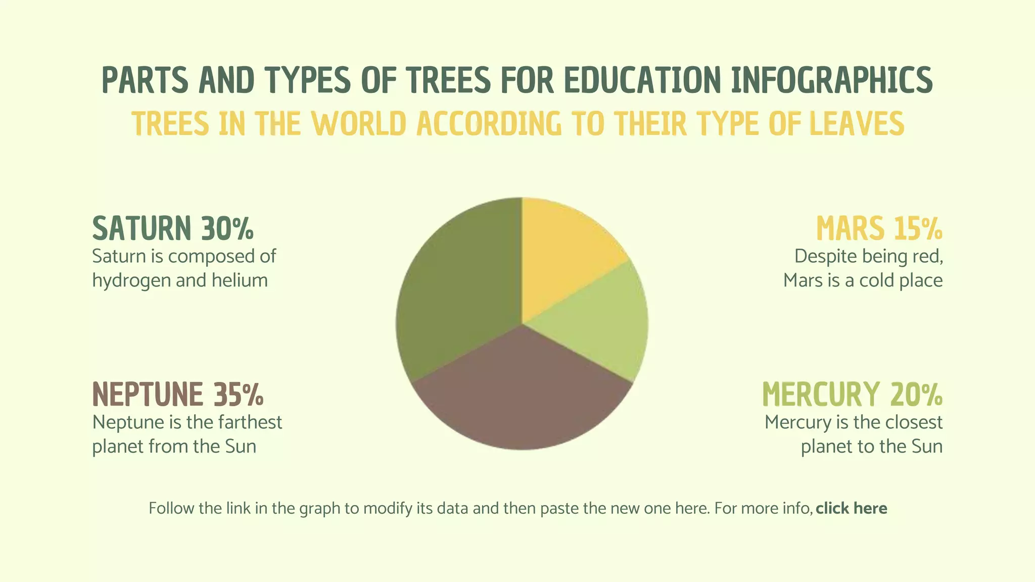 Parts & Types of Trees for Education Infographics by Slidesgo.pptx