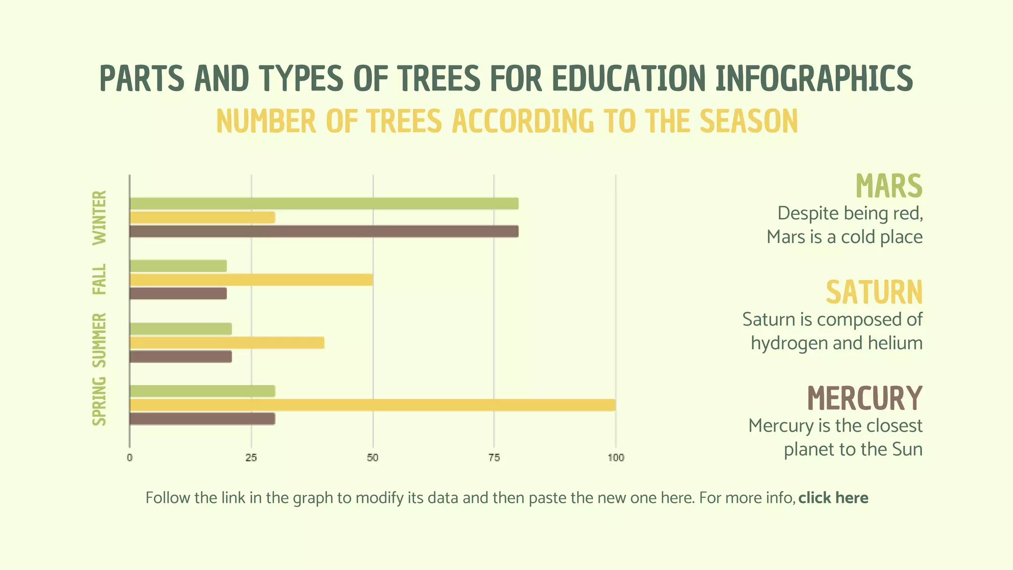 Parts & Types of Trees for Education Infographics by Slidesgo.pptx