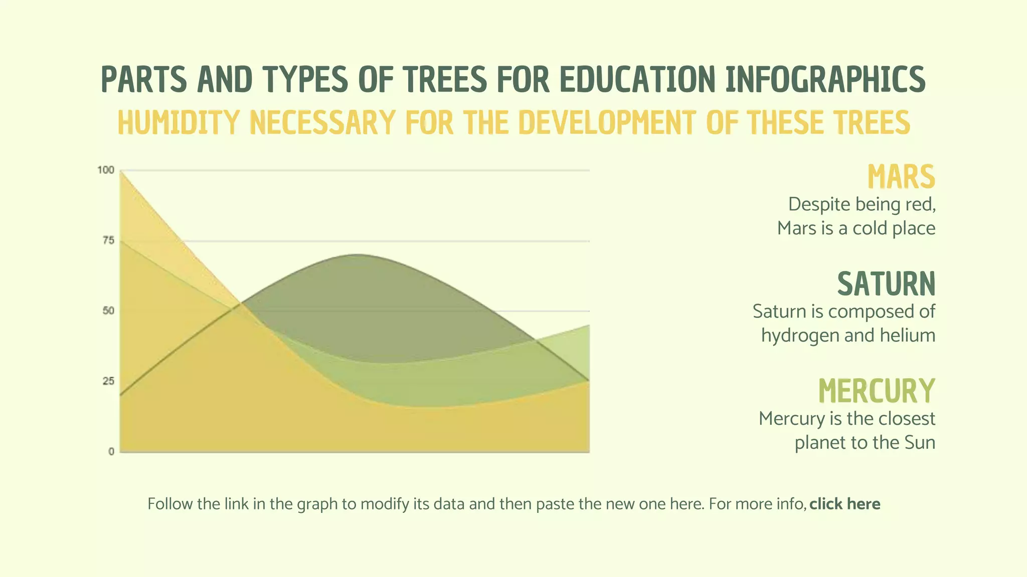 Parts & Types of Trees for Education Infographics by Slidesgo.pptx