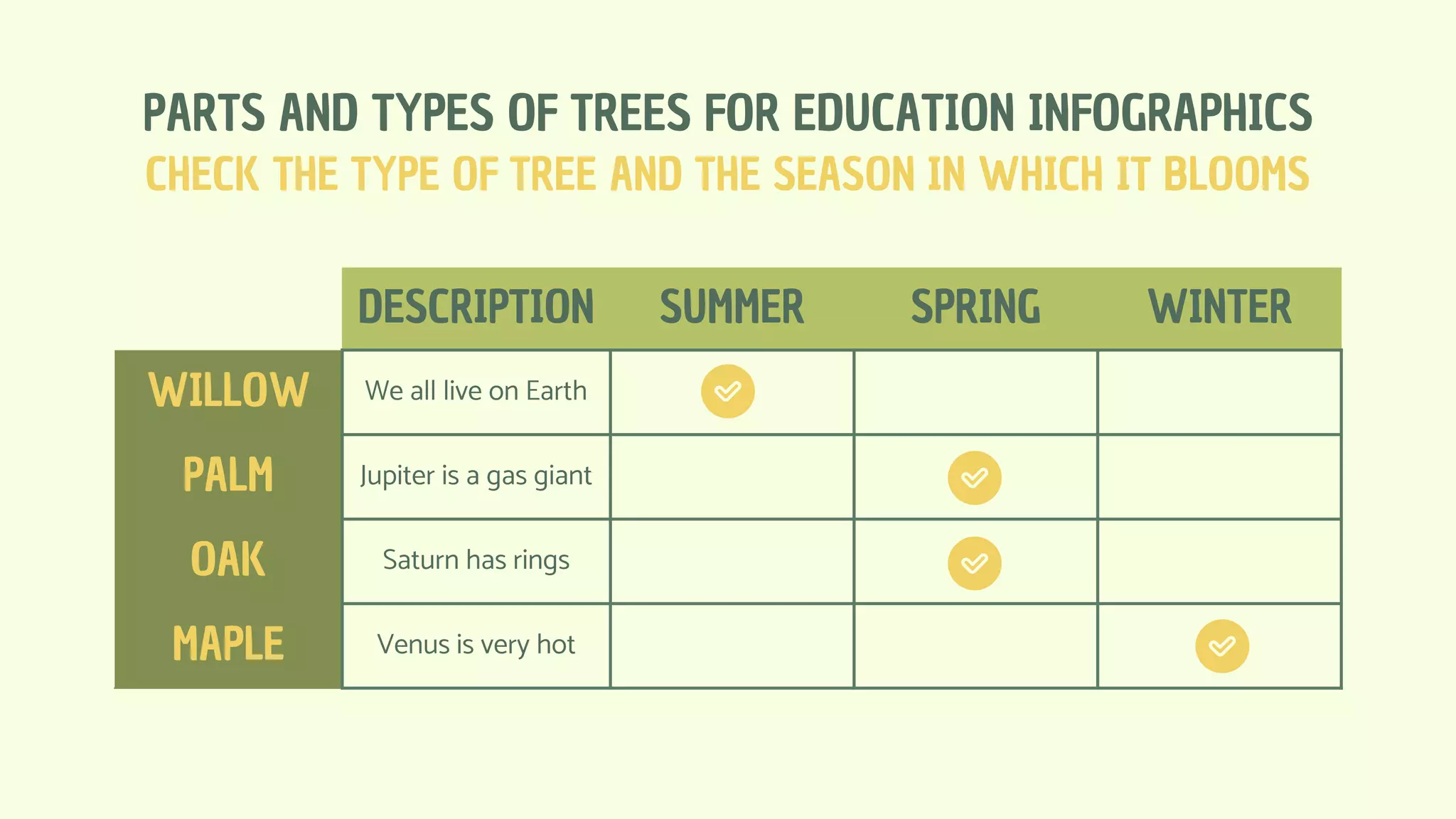 Parts & Types of Trees for Education Infographics by Slidesgo.pptx