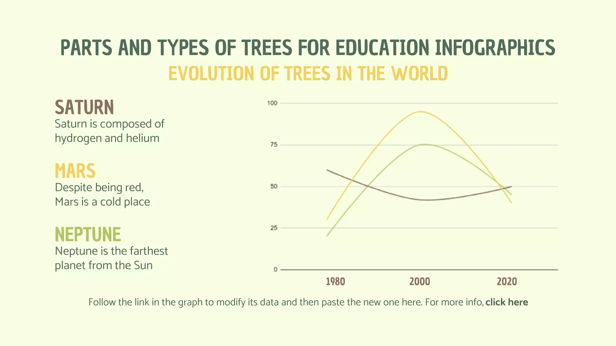 Parts & Types of Trees for Education Infographics by Slidesgo.pptx