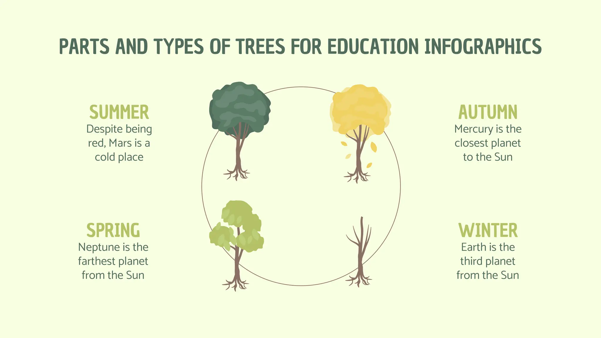 Parts & Types of Trees for Education Infographics by Slidesgo.pptx
