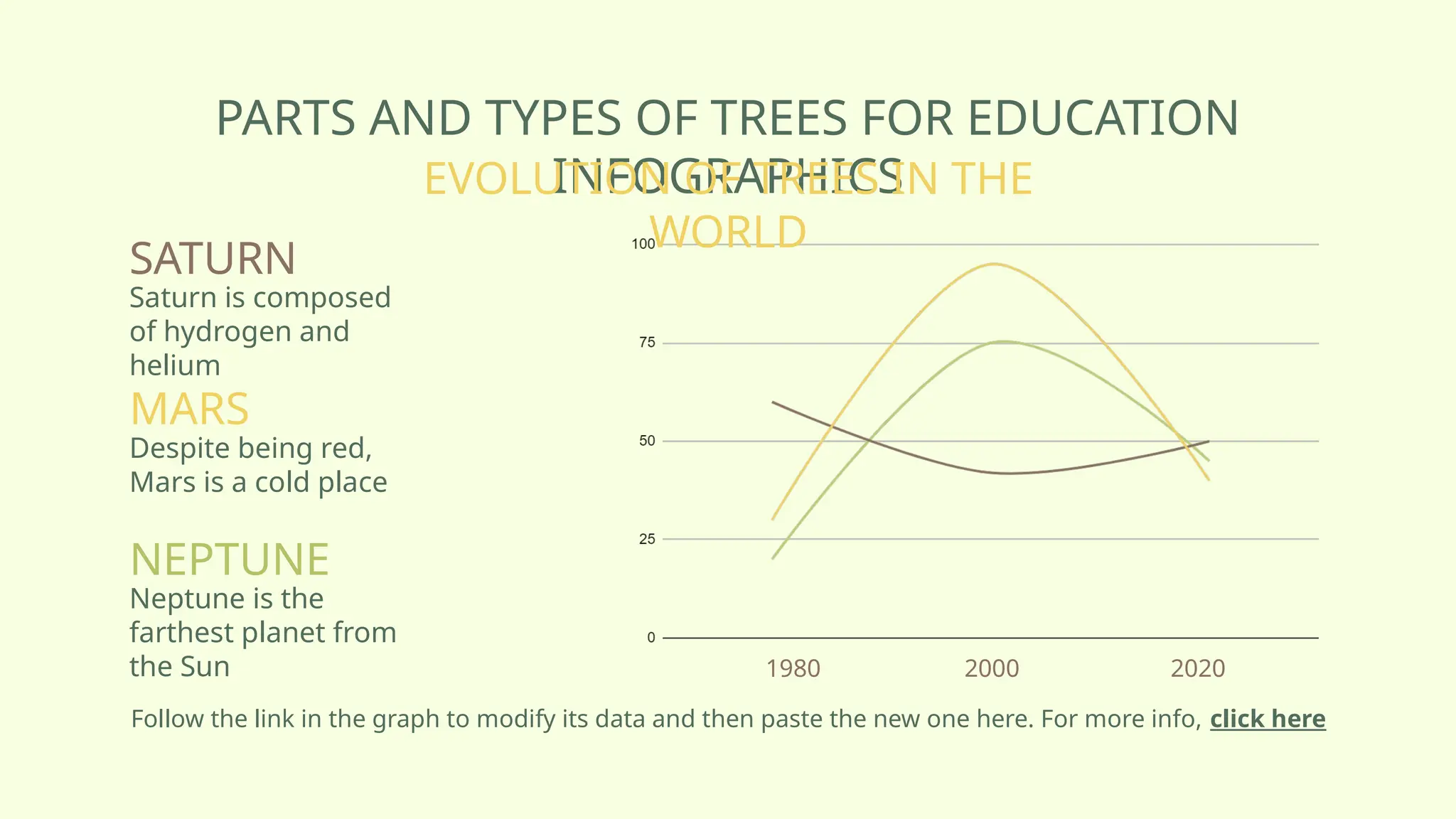 Parts & Types of Trees for Education Infographics by Slidesgo.pptx