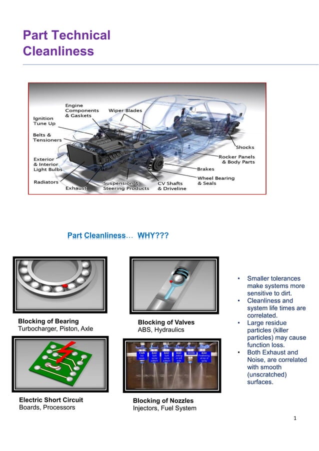 Part technical cleanliness/Millipore | PDF
