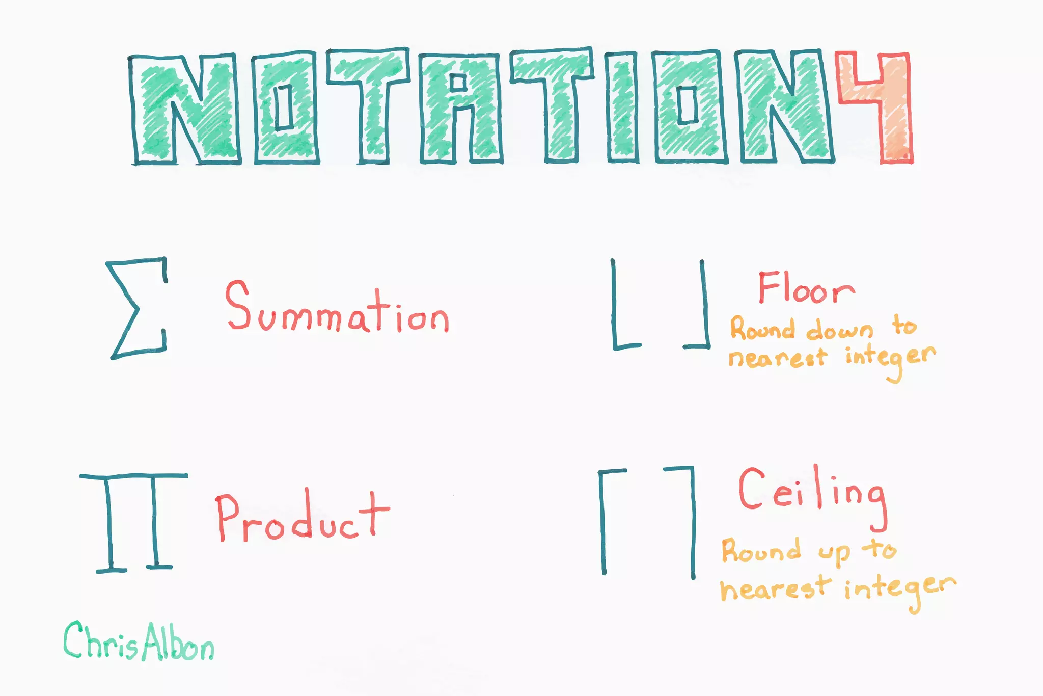 Machine Learning Flash Cards by Chris Albon-Part3 | PDF