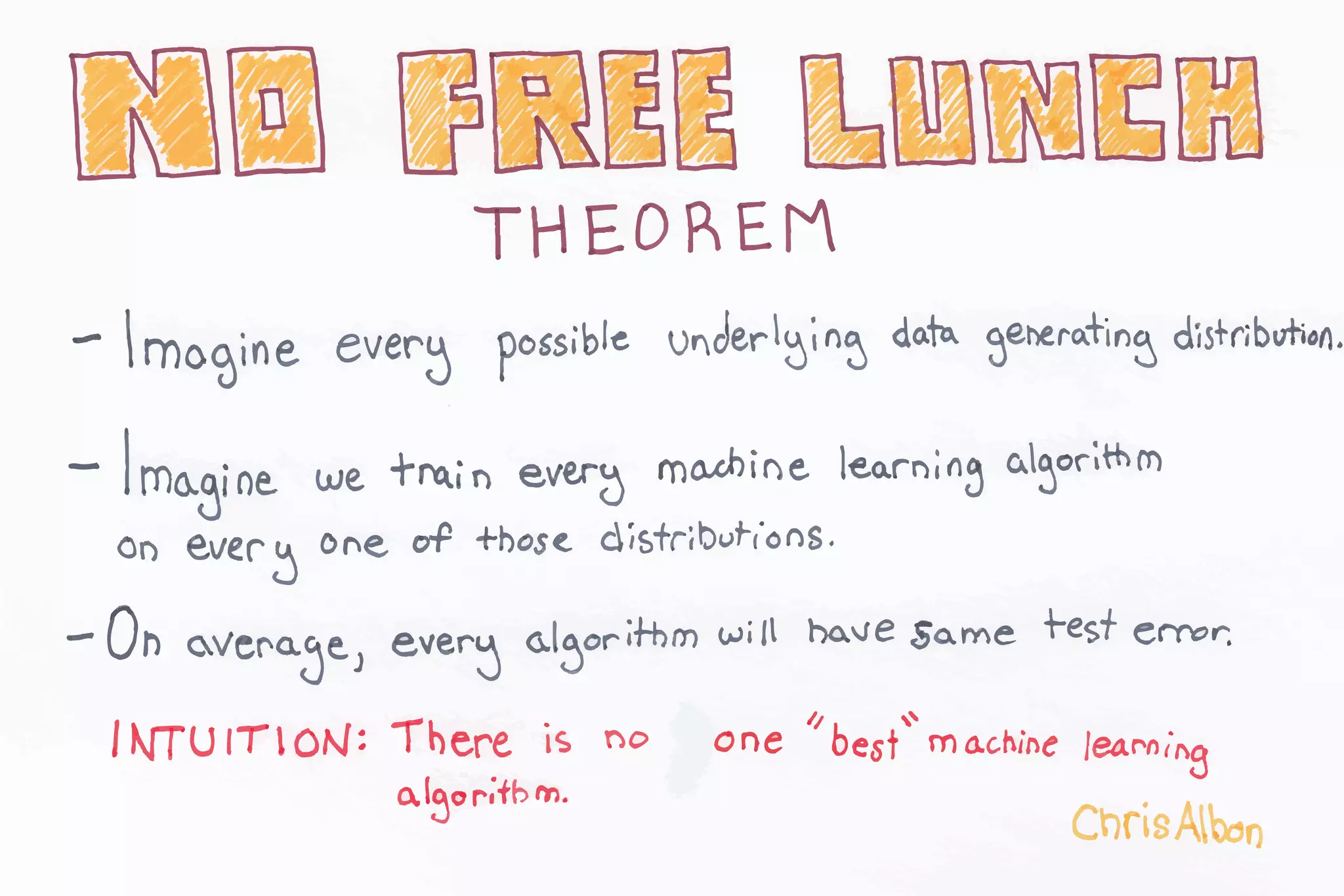 Machine Learning Flash Cards by Chris Albon-Part3 | PDF