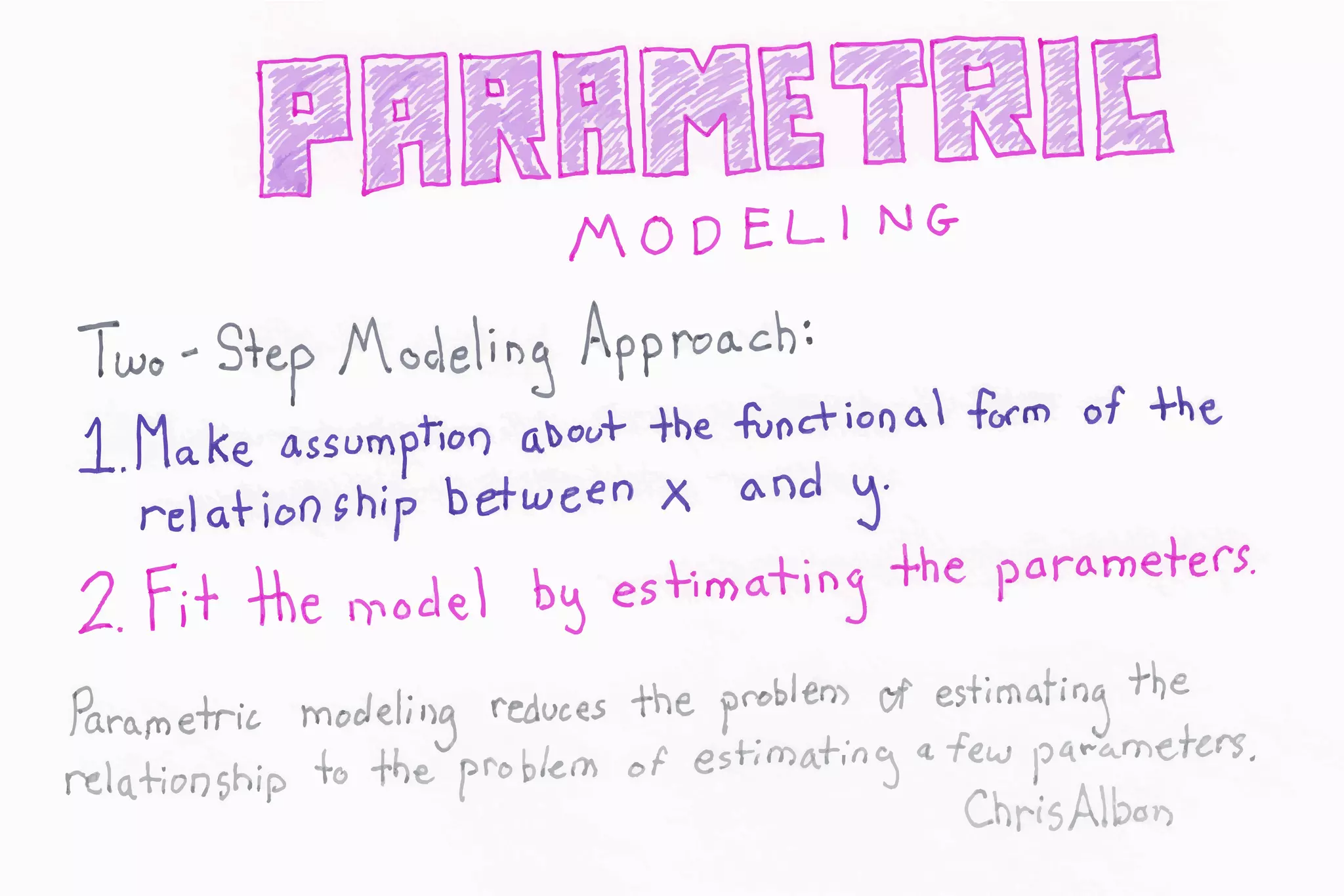 Machine Learning Flash Cards by Chris Albon-Part3 | PDF
