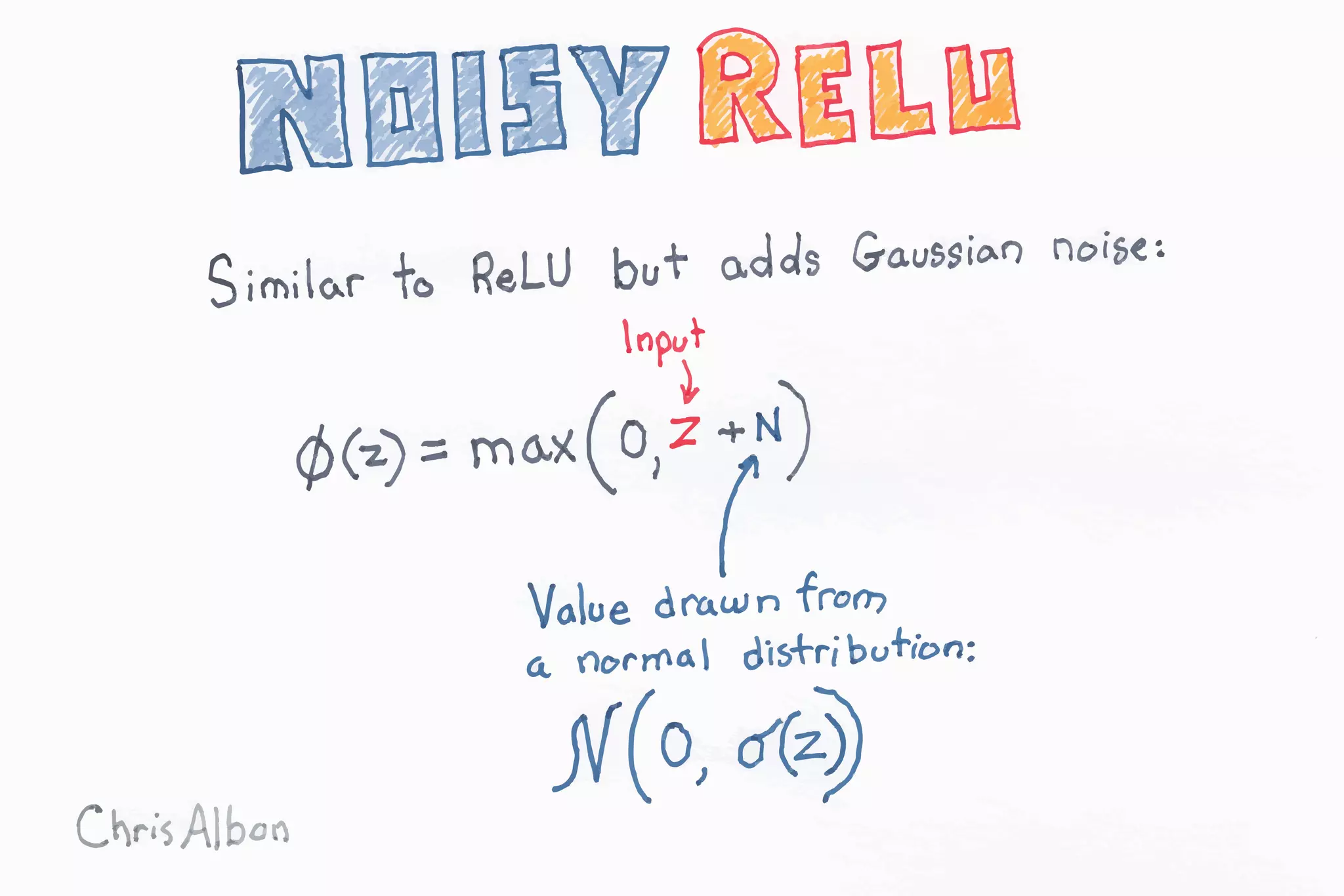 Machine Learning Flash Cards by Chris Albon-Part3 | PDF